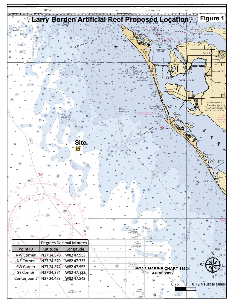 ADM Exploration Foundation